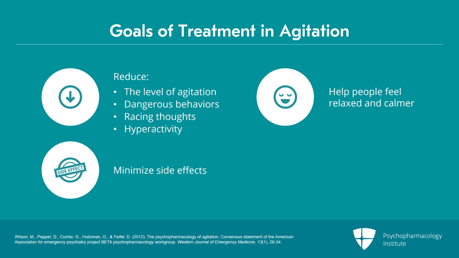Pharmacologic Strategies for Managing Agitation: General ...